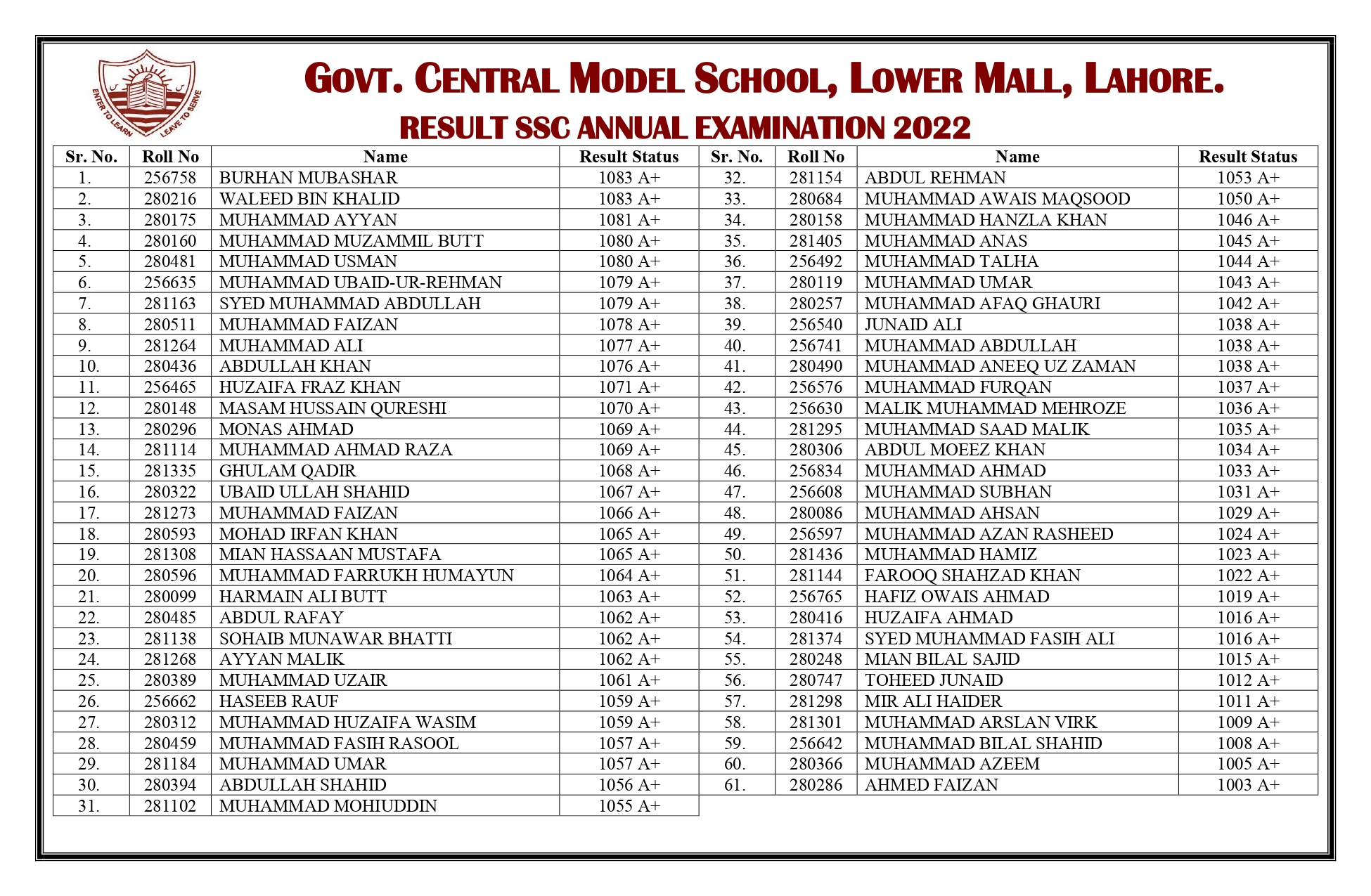GCMS | Govt Central Model School