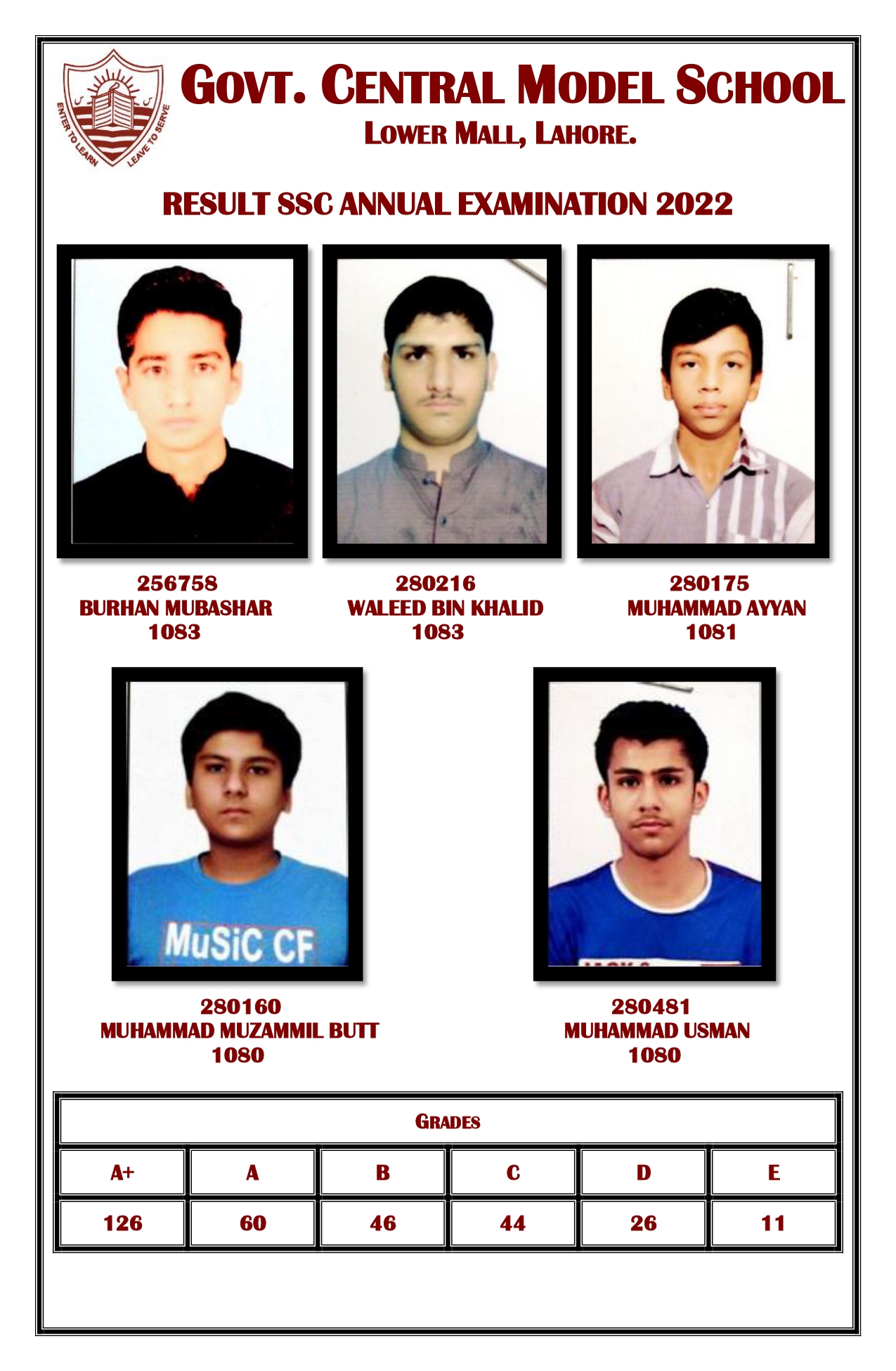GCMS | Govt Central Model School